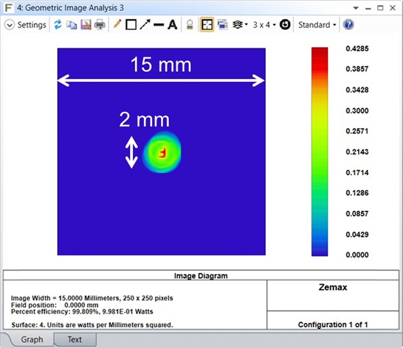 Imaging - Book chapter - IOPscience