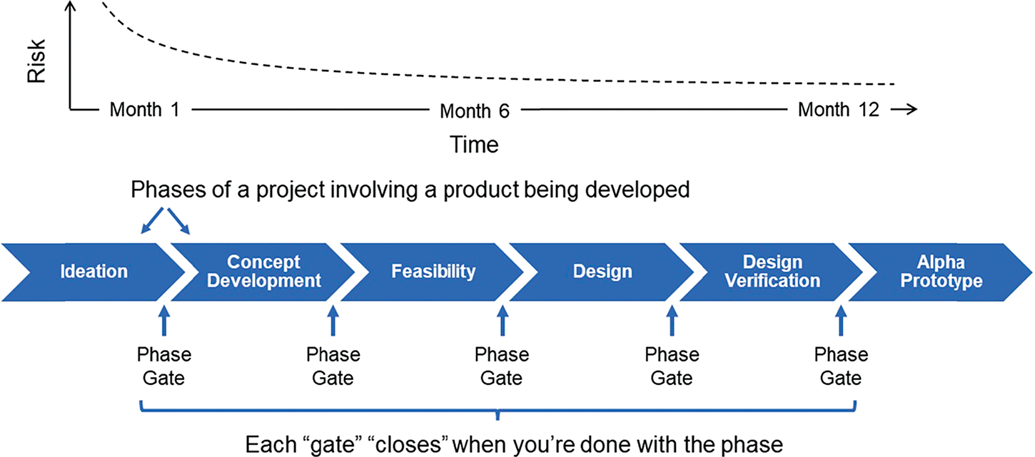 Imaging - Book chapter - IOPscience