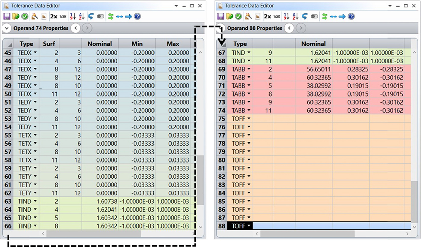 Imaging - Book chapter - IOPscience