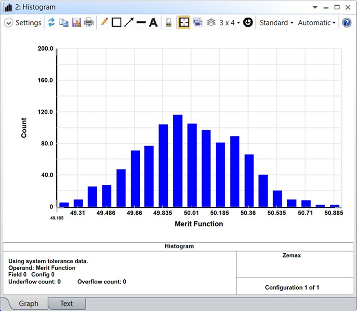 Imaging - Book chapter - IOPscience