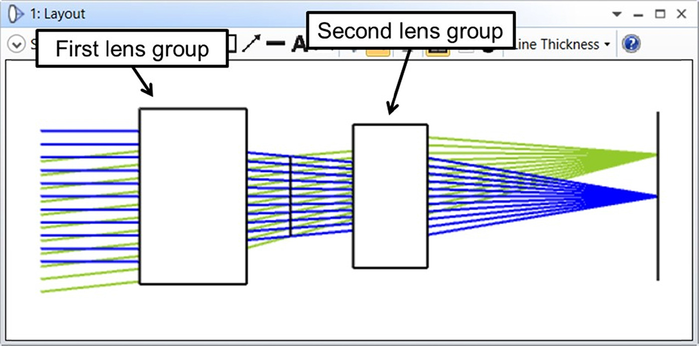 Imaging - Book chapter - IOPscience