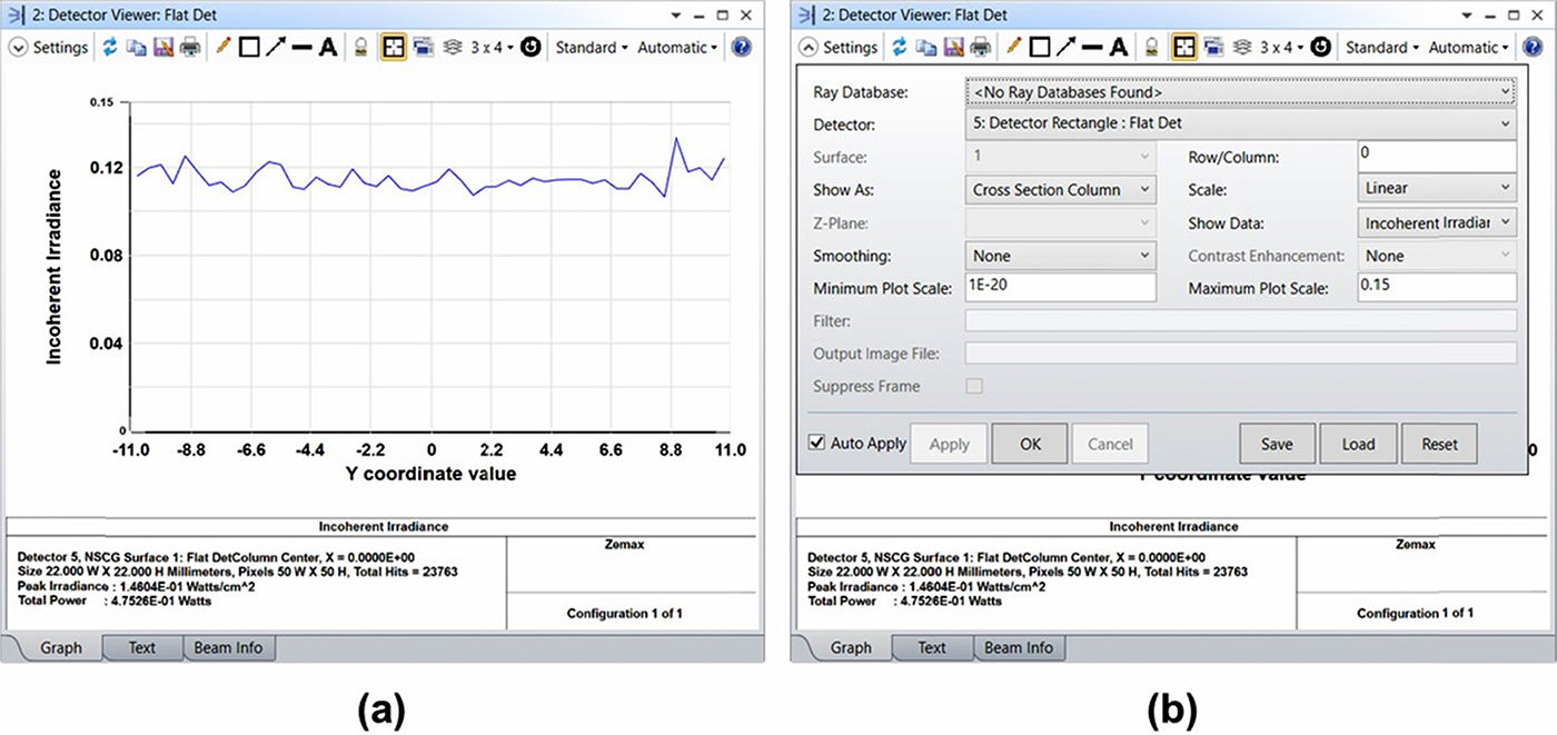 Imaging - Book chapter - IOPscience