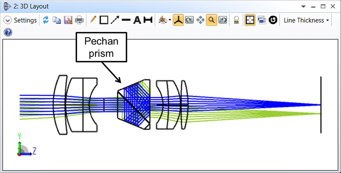 Imaging - Book chapter - IOPscience