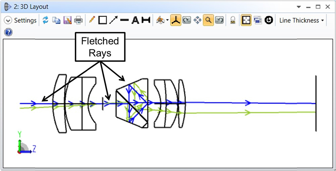 Imaging - Book chapter - IOPscience