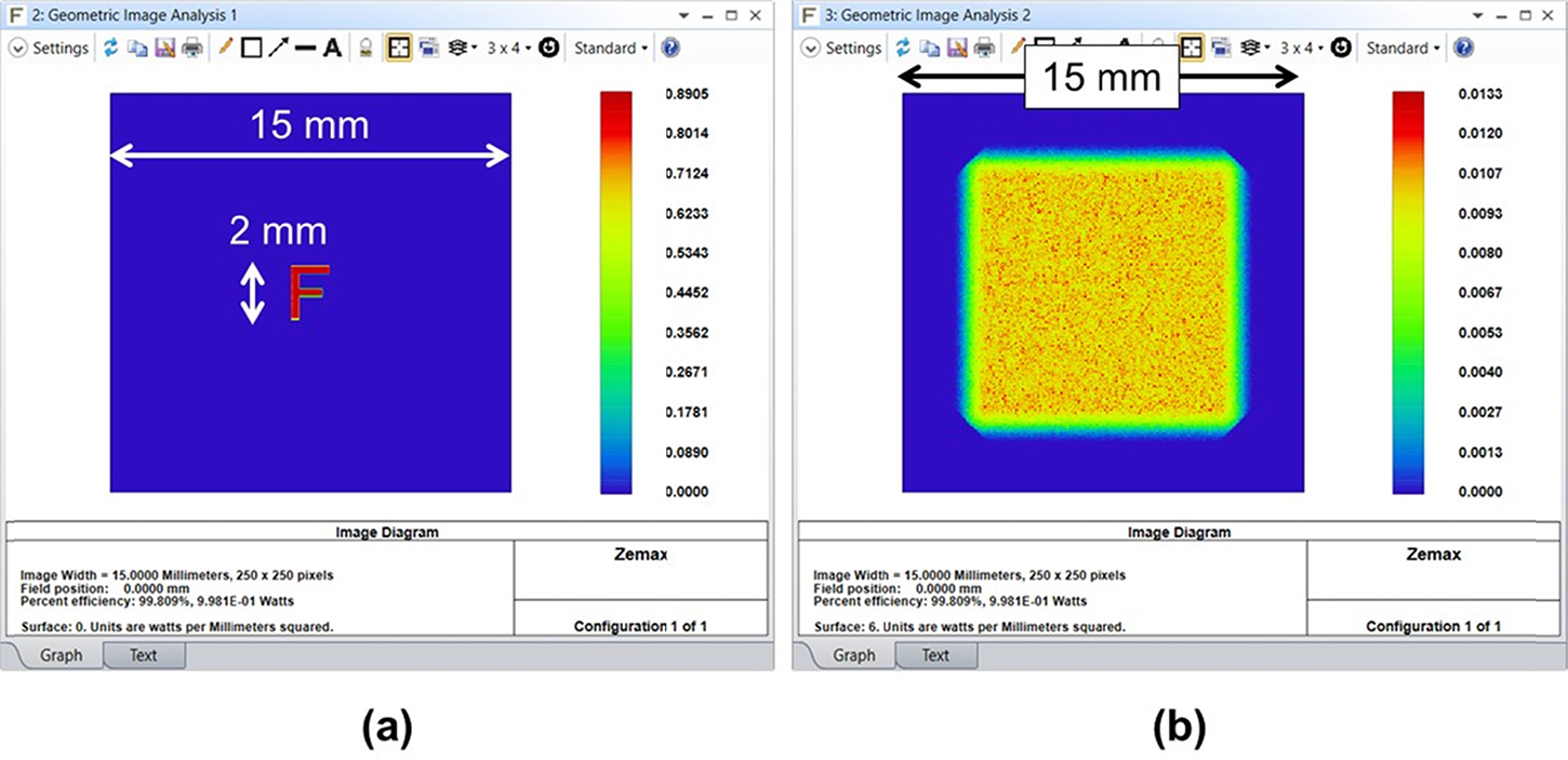 Imaging - Book chapter - IOPscience