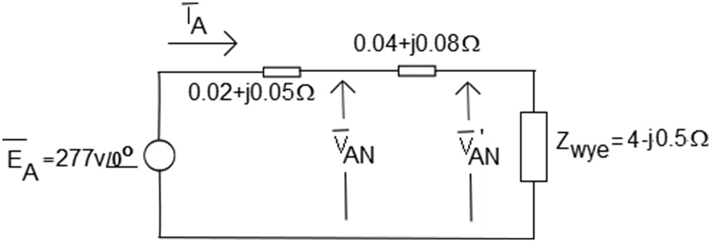 Energy and power - Book chapter - IOPscience