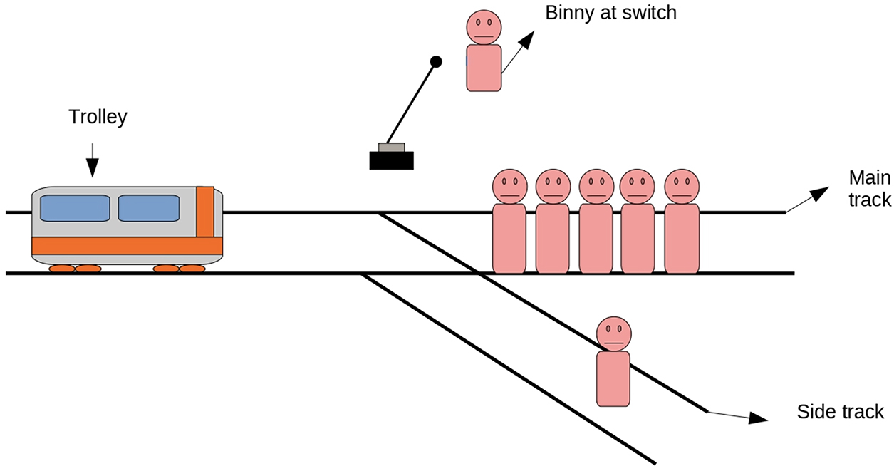 Preamble - Book chapter - IOPscience