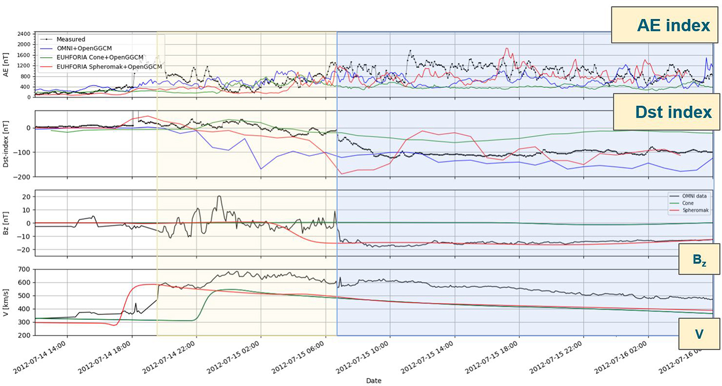 Physics for the environment and sustainable development - Book chapter ...