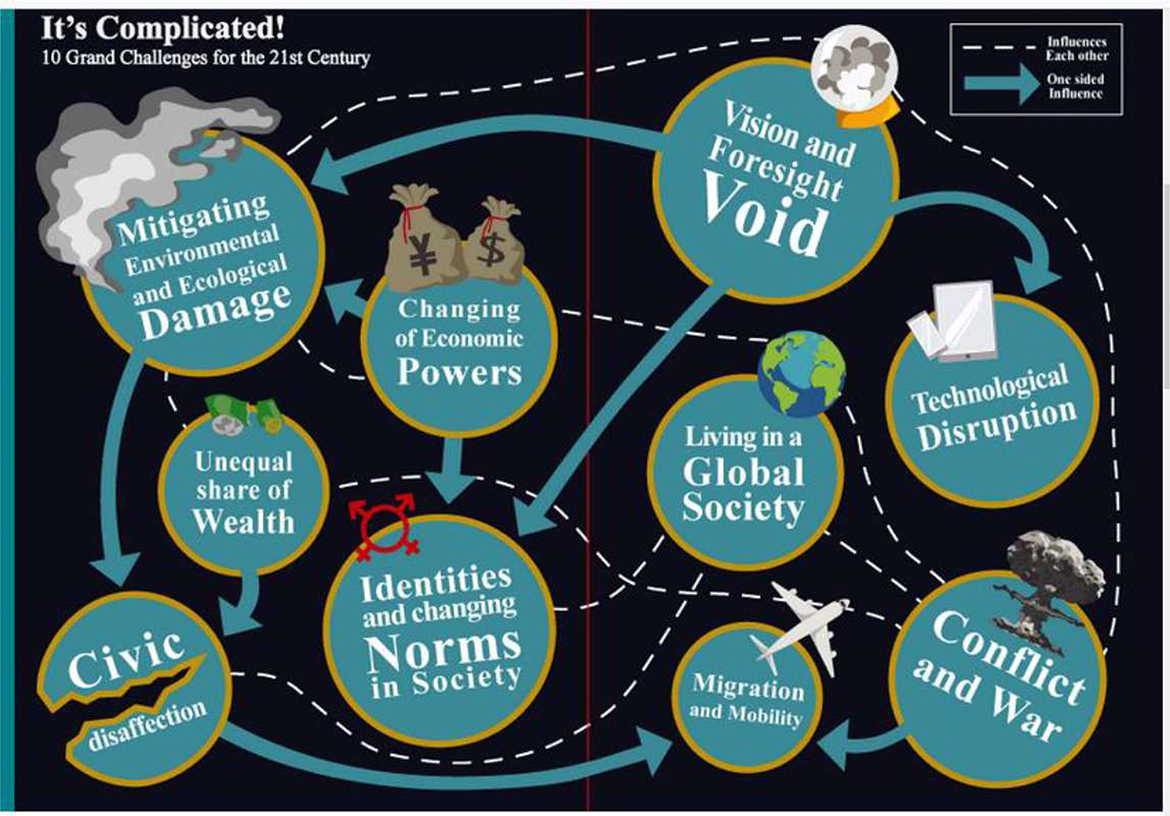 Science for society - Book chapter - IOPscience