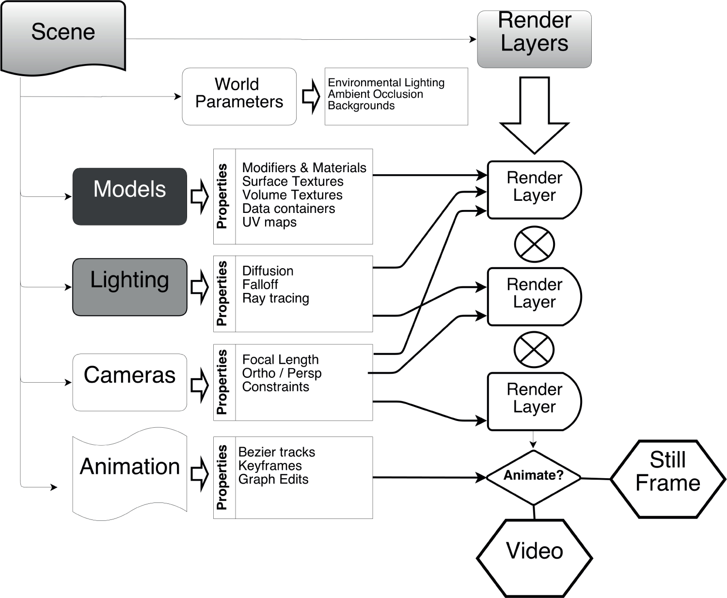Introduction - Book chapter - IOPscience