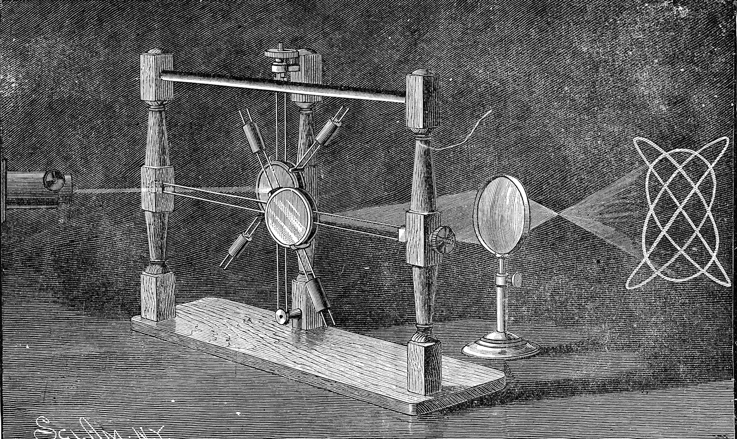 Harmonographs of all sorts - Book chapter - IOPscience