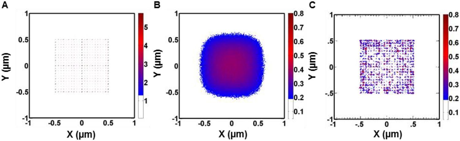 Poisson process approach to statistical mechanics - Book chapter ...