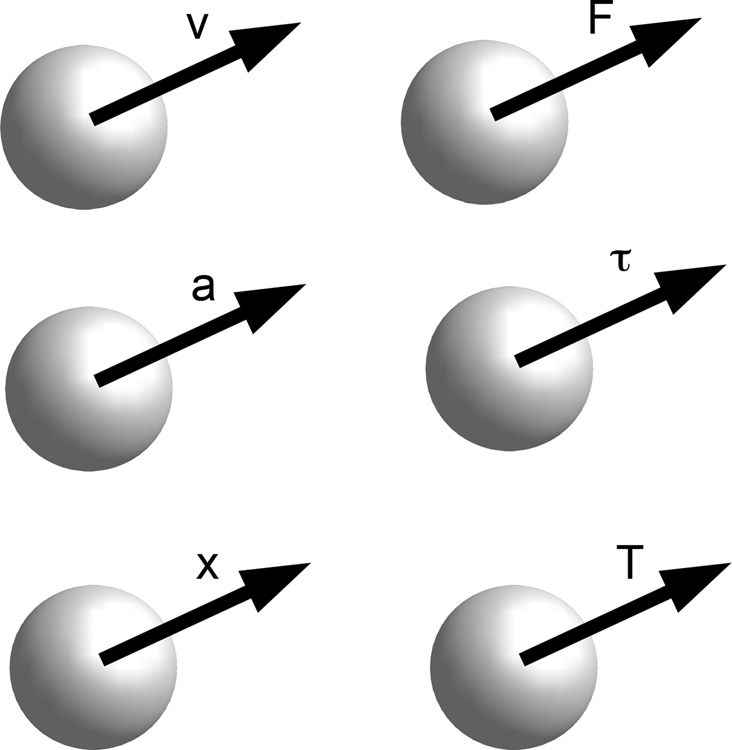 Using computer animation to learn physics - Book chapter - IOPscience