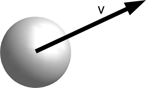 Using computer animation to learn physics - Book chapter - IOPscience