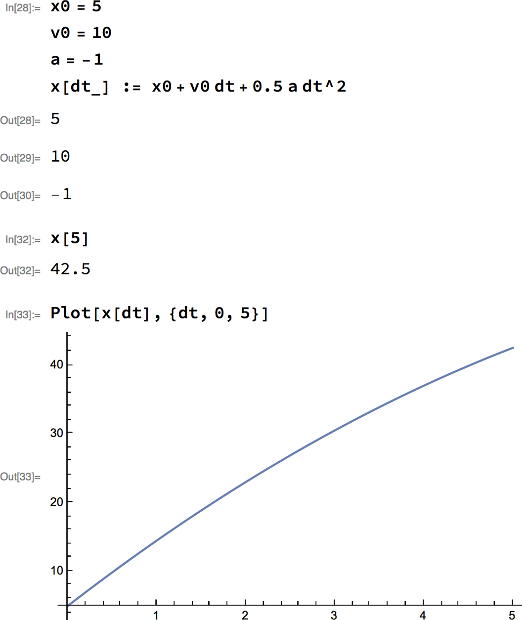 Using computer animation to learn physics - Book chapter - IOPscience