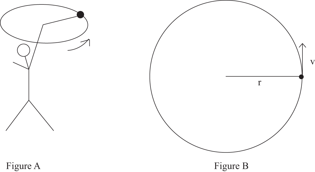 Rotational motion - Book chapter - IOPscience
