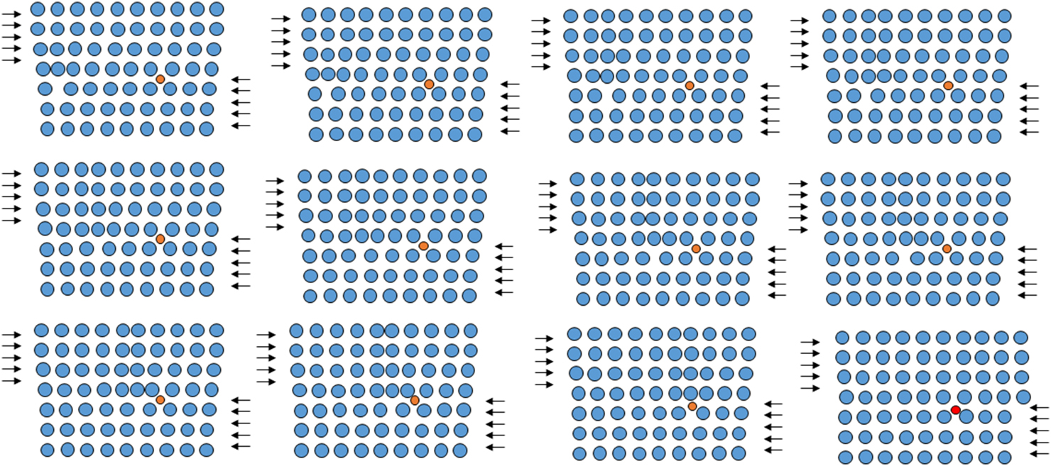 Mechanical properties of materials - Book chapter - IOPscience