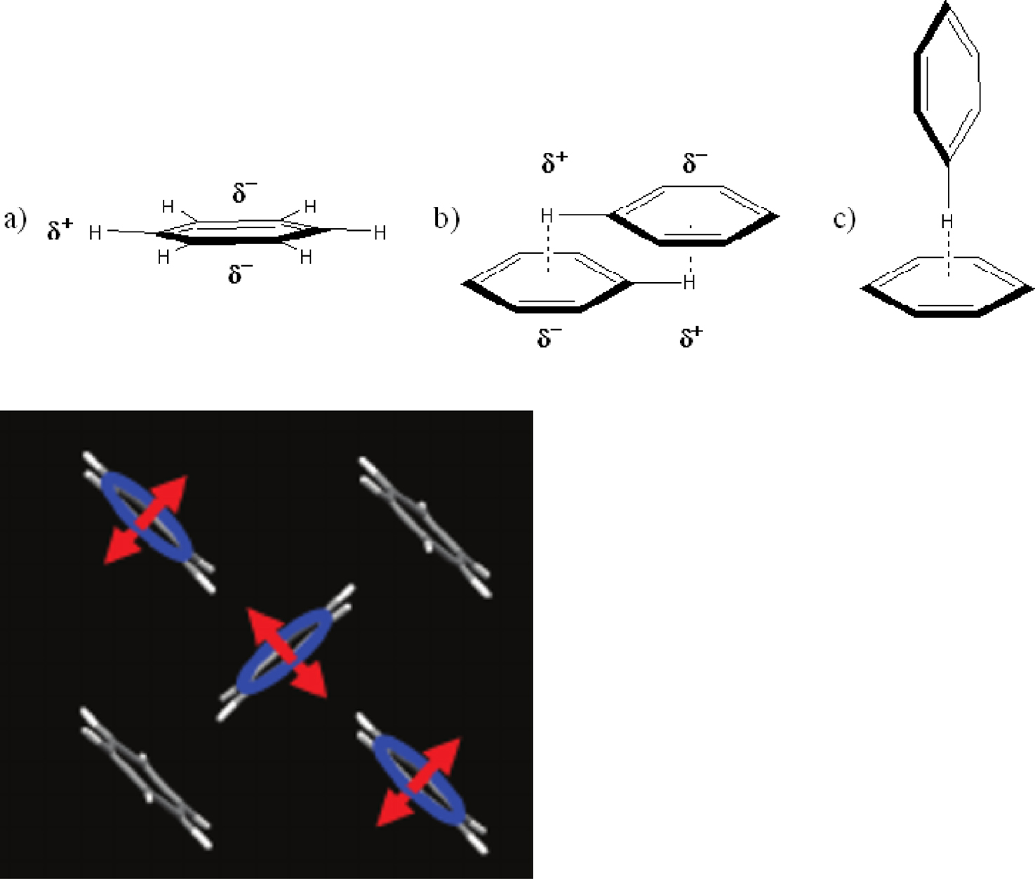 Intermolecular electrostatics - Book chapter - IOPscience