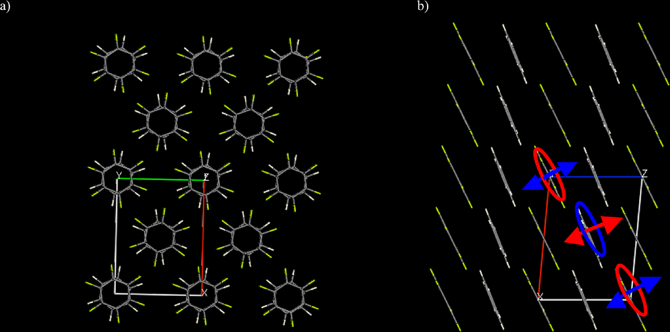 Intermolecular electrostatics - Book chapter - IOPscience