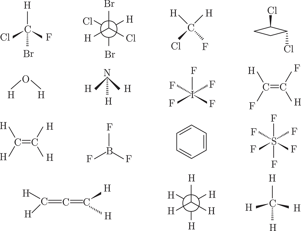Molecular symmetry - Book chapter - IOPscience
