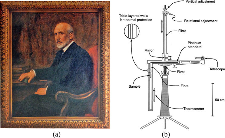 Gravity gradiometry - Book chapter - IOPscience