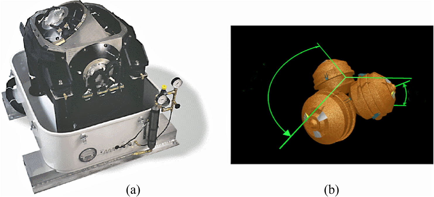 Gravity gradiometry - Book chapter - IOPscience