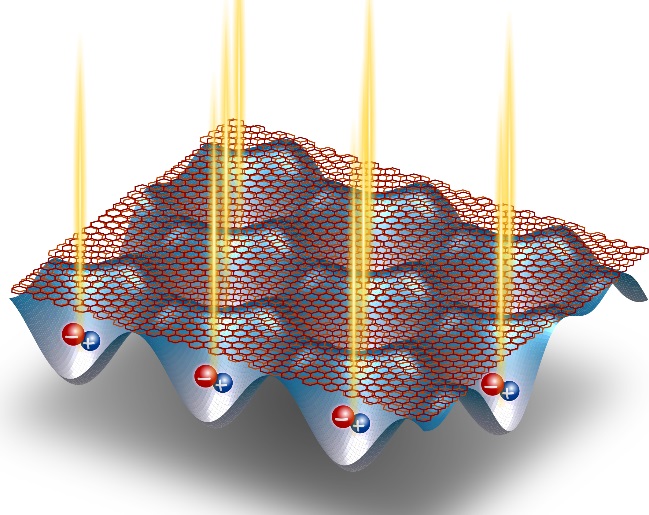 Focus on the Optics of Moiré Materials - IOPscience