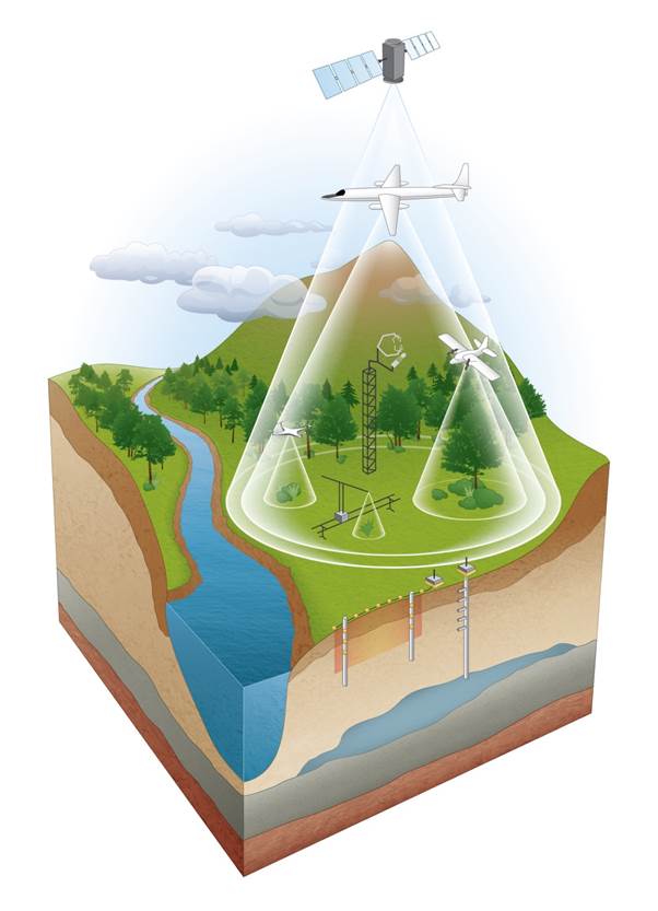 IOPscience - Focus on Remote Sensing Scaling for Advancing Arctic ...