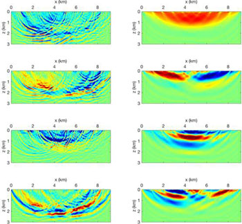 IOPscience - Special issue on Computational Optimal Transport Theory for Inverse Problems