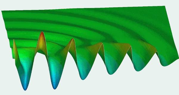 Focus Collection on Inverse Problems for Nonlinear PDEs - IOPscience