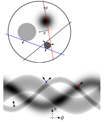 Microlocal Insights in Inverse Problems: Theory, Computation, and ...
