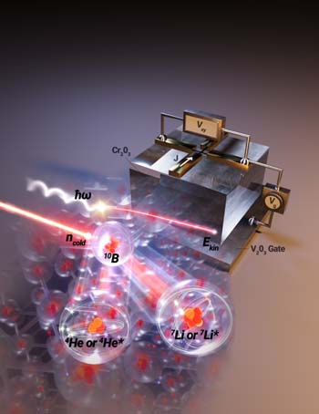 Focus Issue on Physics and Materials Science at the University of ...