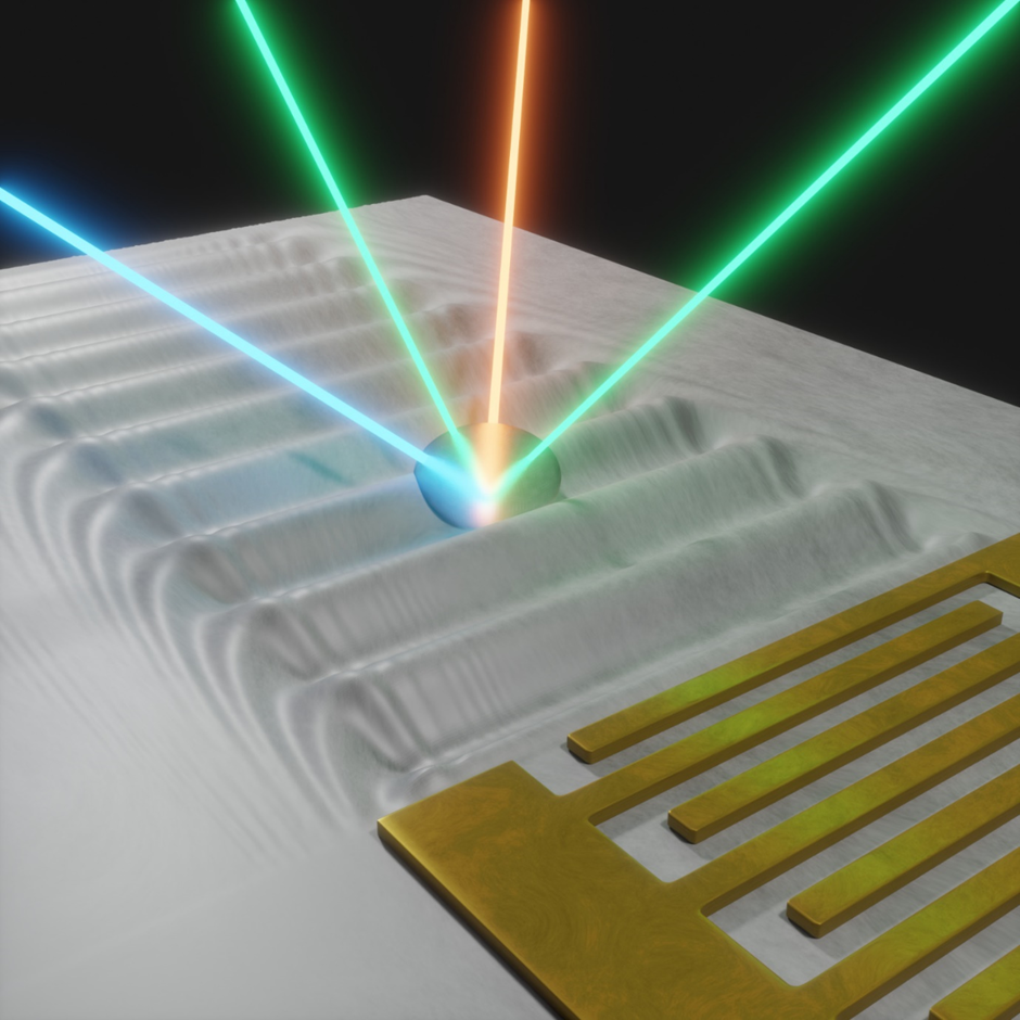 Special Issue on Guided Elastic Waves for Hybrid Nano- and Quantum ...