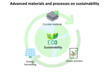 Focus on Advanced Materials and Processes on Sustainability - IOPscience