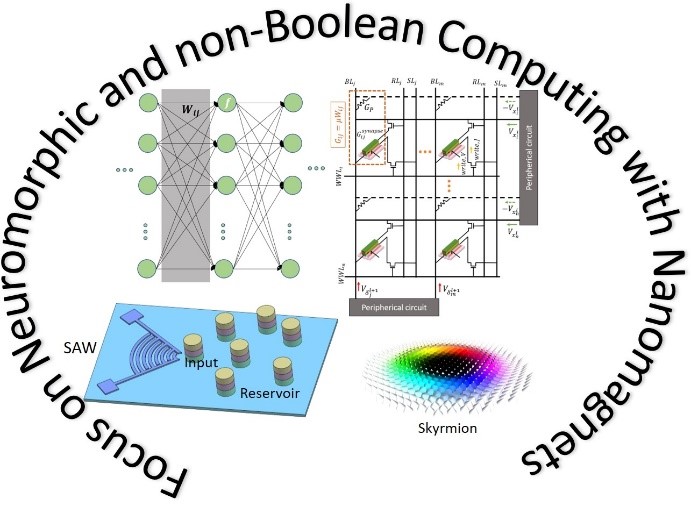 Iopscience Focus On Neuromorphic And Non Boolean Computing With Nanomagnets
