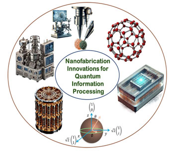 Focus on Nanofabrication Innovations for Quantum Information Processing ...
