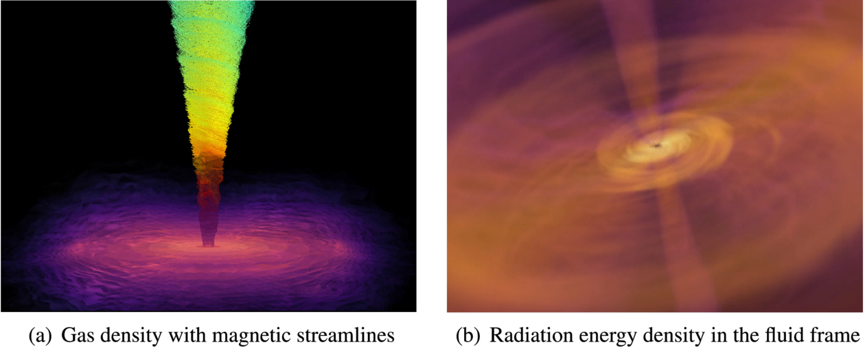Radiation GRMHD Models of Accretion onto Stellar-mass Black Holes. II ...