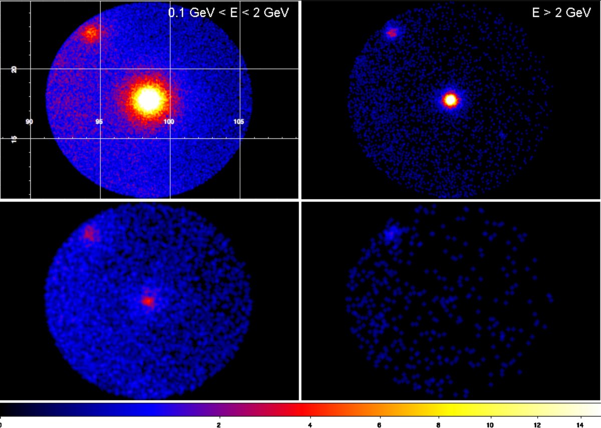 FERMI-LAT OBSERVATIONS OF THE GEMINGA PULSAR - IOPscience