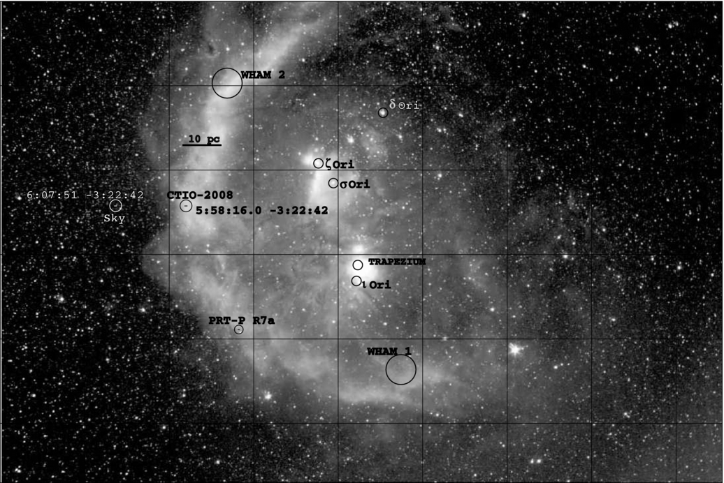 PHYSICAL CONDITIONS IN BARNARD’S LOOP, COMPONENTS OF THE ORION-ERIDANUS ...