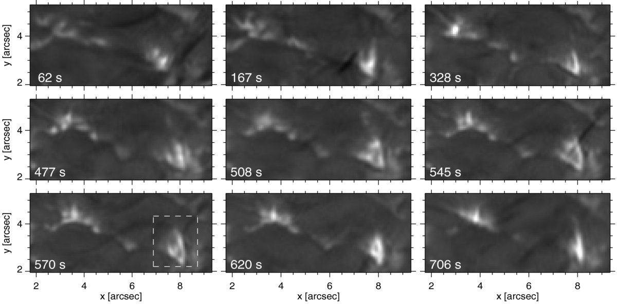 ELLERMAN BOMBS AT HIGH RESOLUTION. I. MORPHOLOGICAL EVIDENCE FOR ...