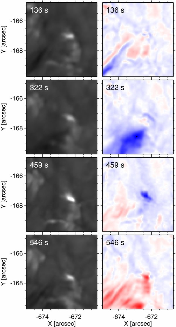 ELLERMAN BOMBS AT HIGH RESOLUTION. I. MORPHOLOGICAL EVIDENCE FOR ...