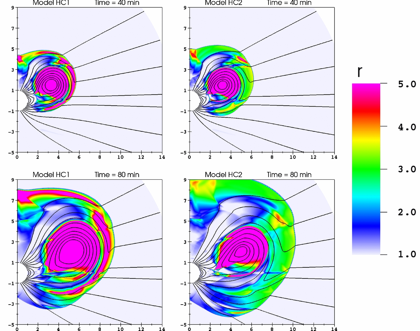 INFLUENCE OF SOLAR WIND HEATING FORMULATIONS ON THE PROPERTIES OF ...