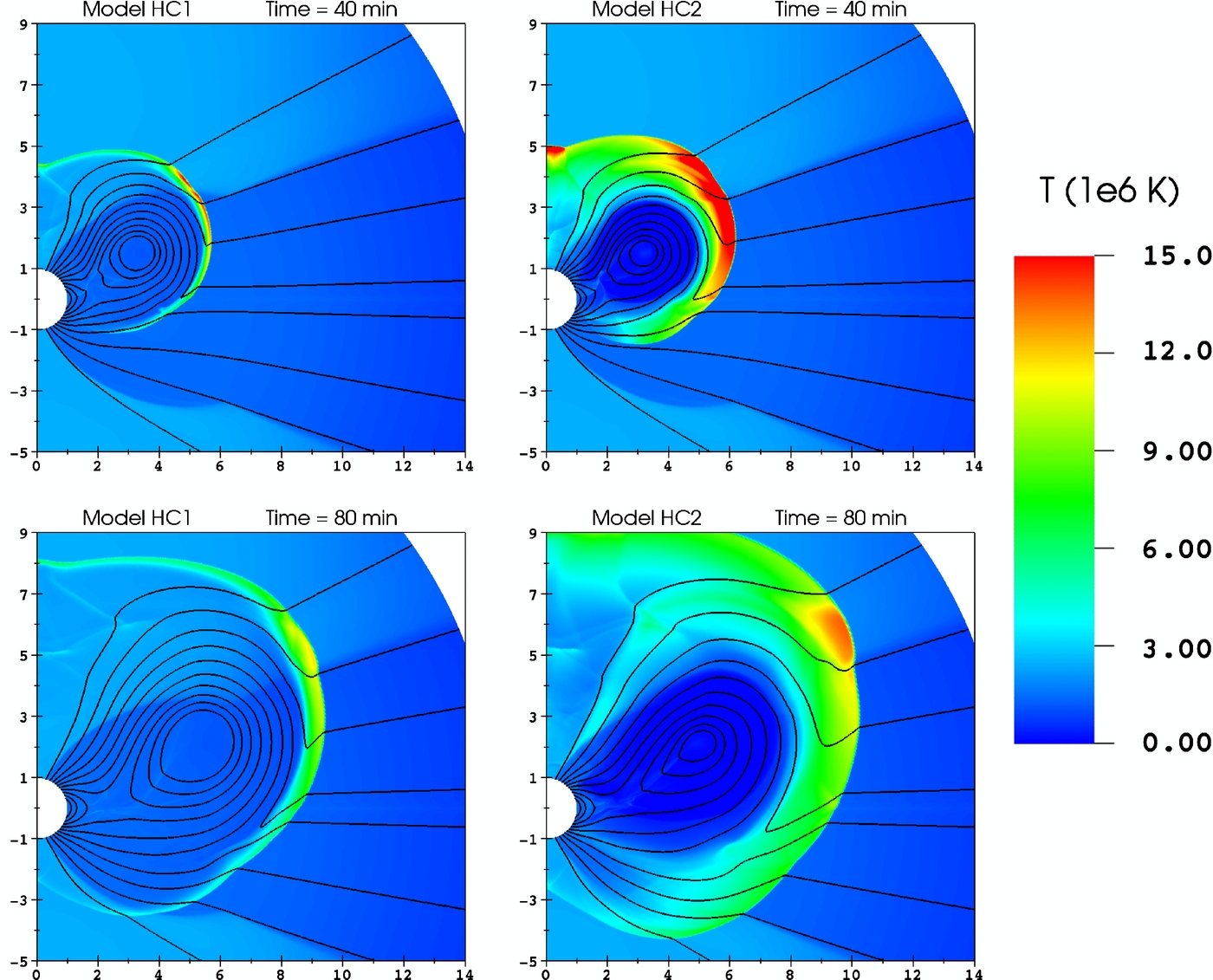 INFLUENCE OF SOLAR WIND HEATING FORMULATIONS ON THE PROPERTIES OF ...
