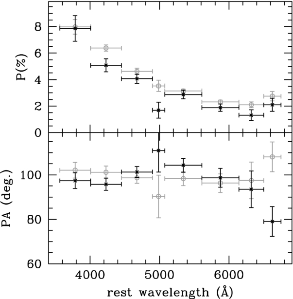 A SPECTACULAR OUTFLOW IN AN OBSCURED QUASAR - IOPscience
