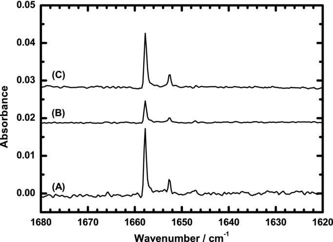 SPECTRA AND PHOTOLYSIS OF PURE NITROGEN AND METHANE DISPERSED IN SOLID ...