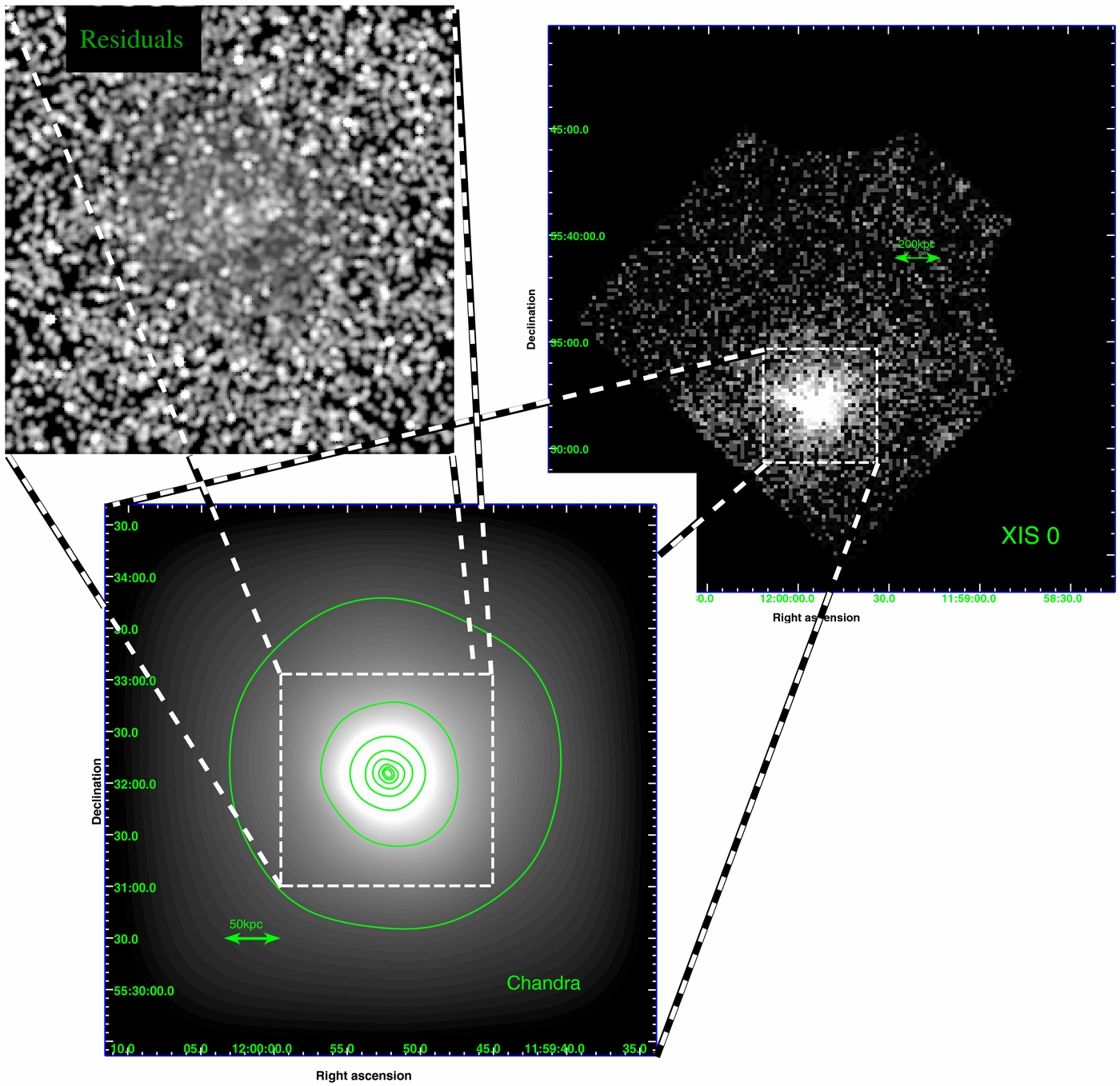 TRACING THE GAS TO THE VIRIAL RADIUS (R100) IN A FOSSIL GROUP - IOPscience
