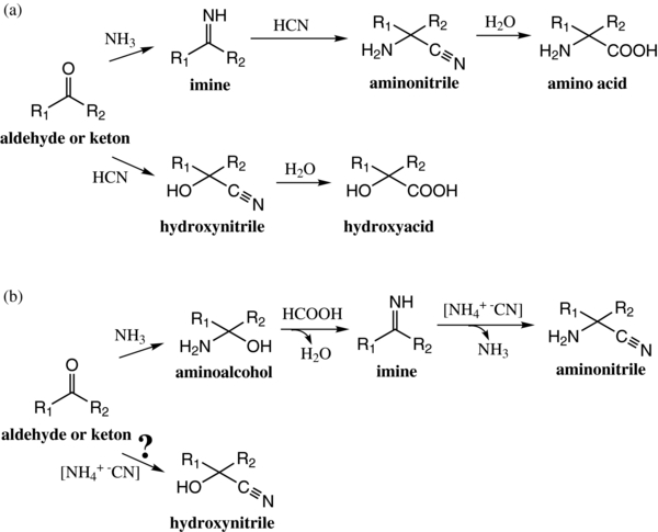 HYDROXYACETONITRILE (HOCH2CN) FORMATION IN ASTROPHYSICAL CONDITIONS ...