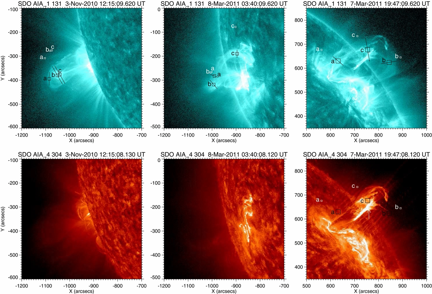 DIFFERENTIAL EMISSION MEASURE ANALYSIS OF MULTIPLE STRUCTURAL ...
