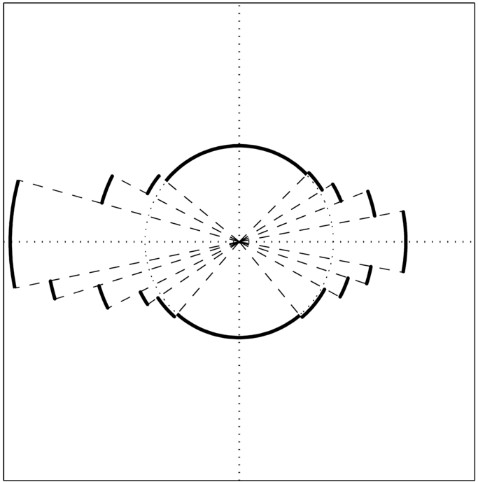 STUDIES IN ASTRONOMICAL TIME SERIES ANALYSIS. VI. BAYESIAN BLOCK ...