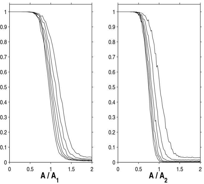 STUDIES IN ASTRONOMICAL TIME SERIES ANALYSIS. VI. BAYESIAN BLOCK ...